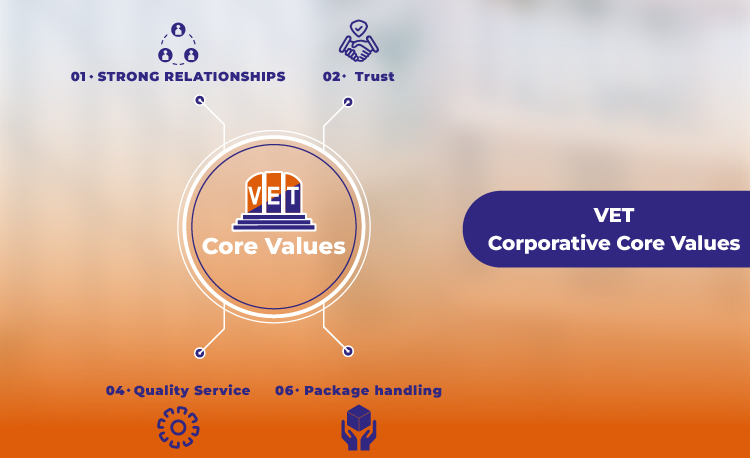 Vireak Buntham Express